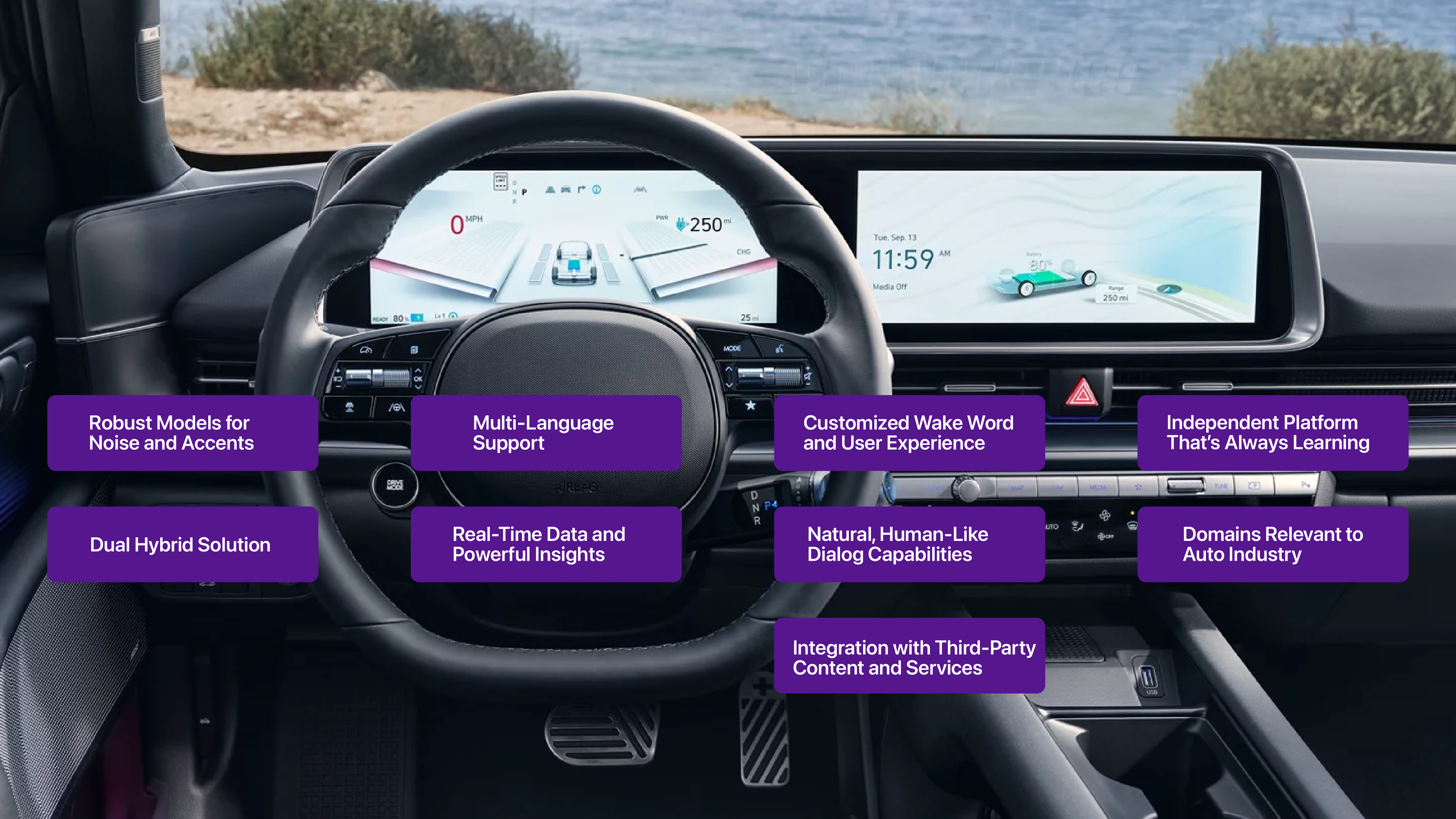 SoundHound Chat AI for Automotive